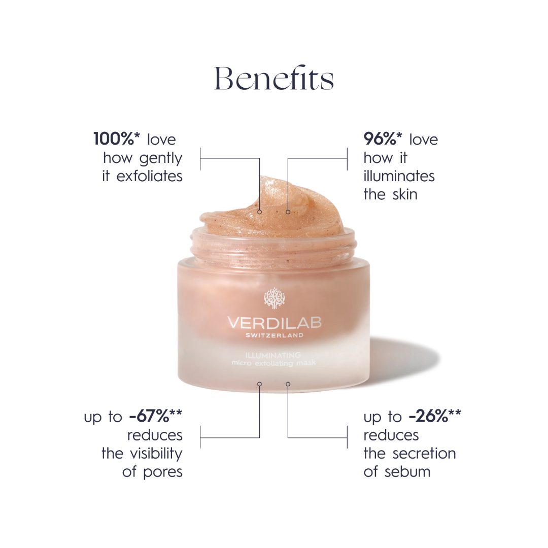 Illuminating Micro Exfoliating Mask | The Skin Savant by Amy Peterson